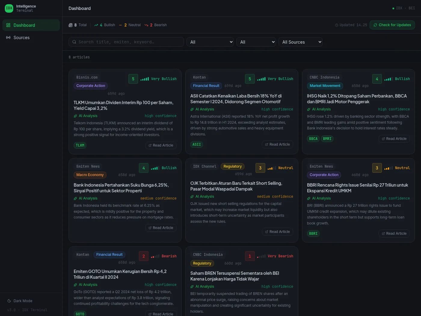 IDX News Scraper