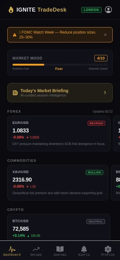 IGNITE TradeDesk