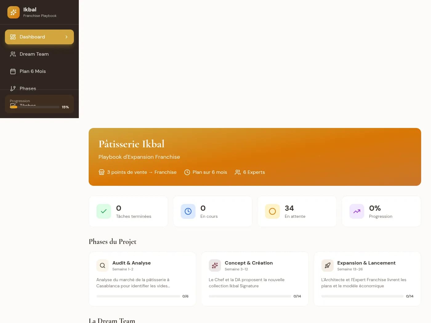 Ikbal Franchise Playbook