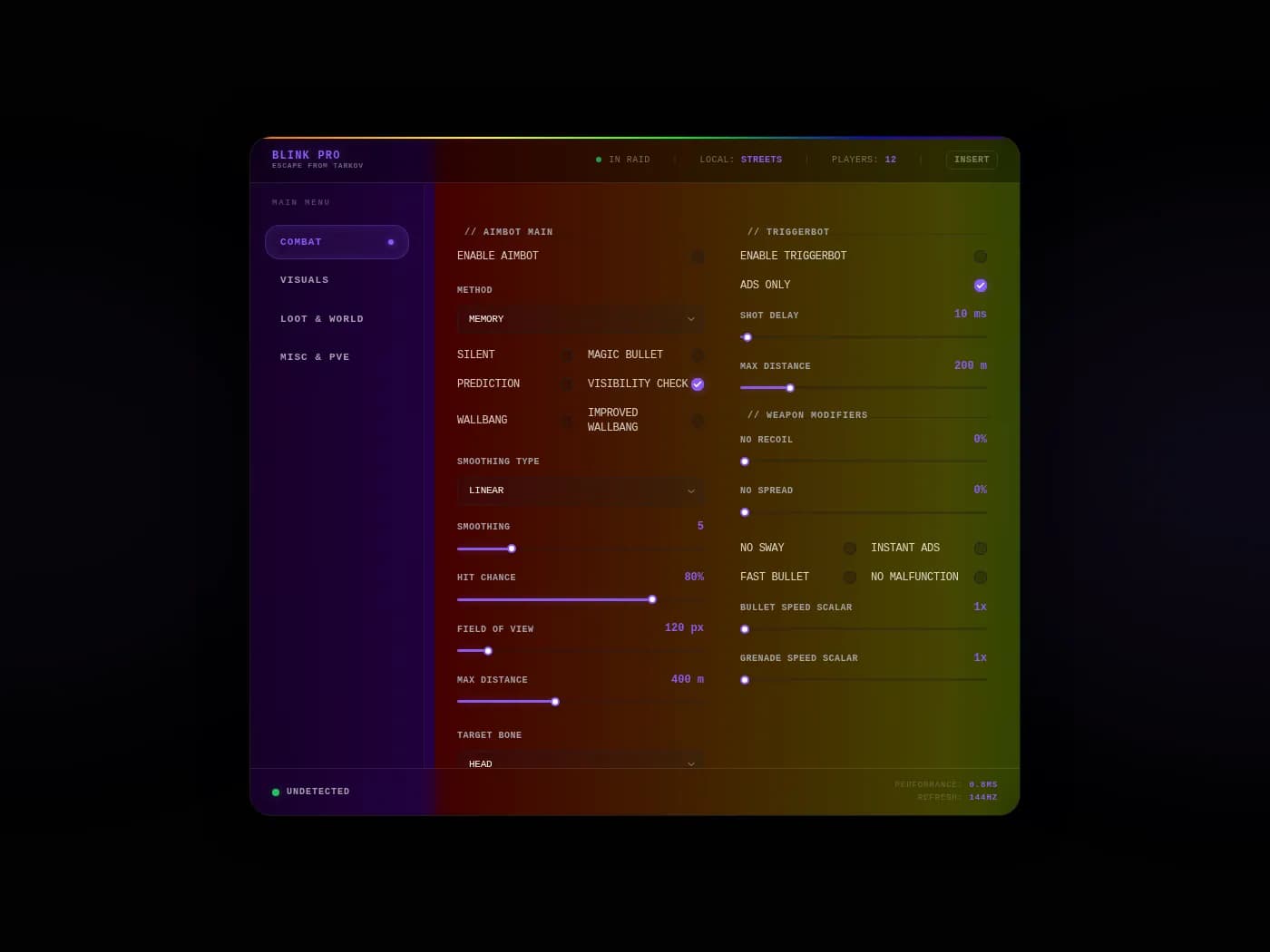 ImGui Cheat Menu Pro