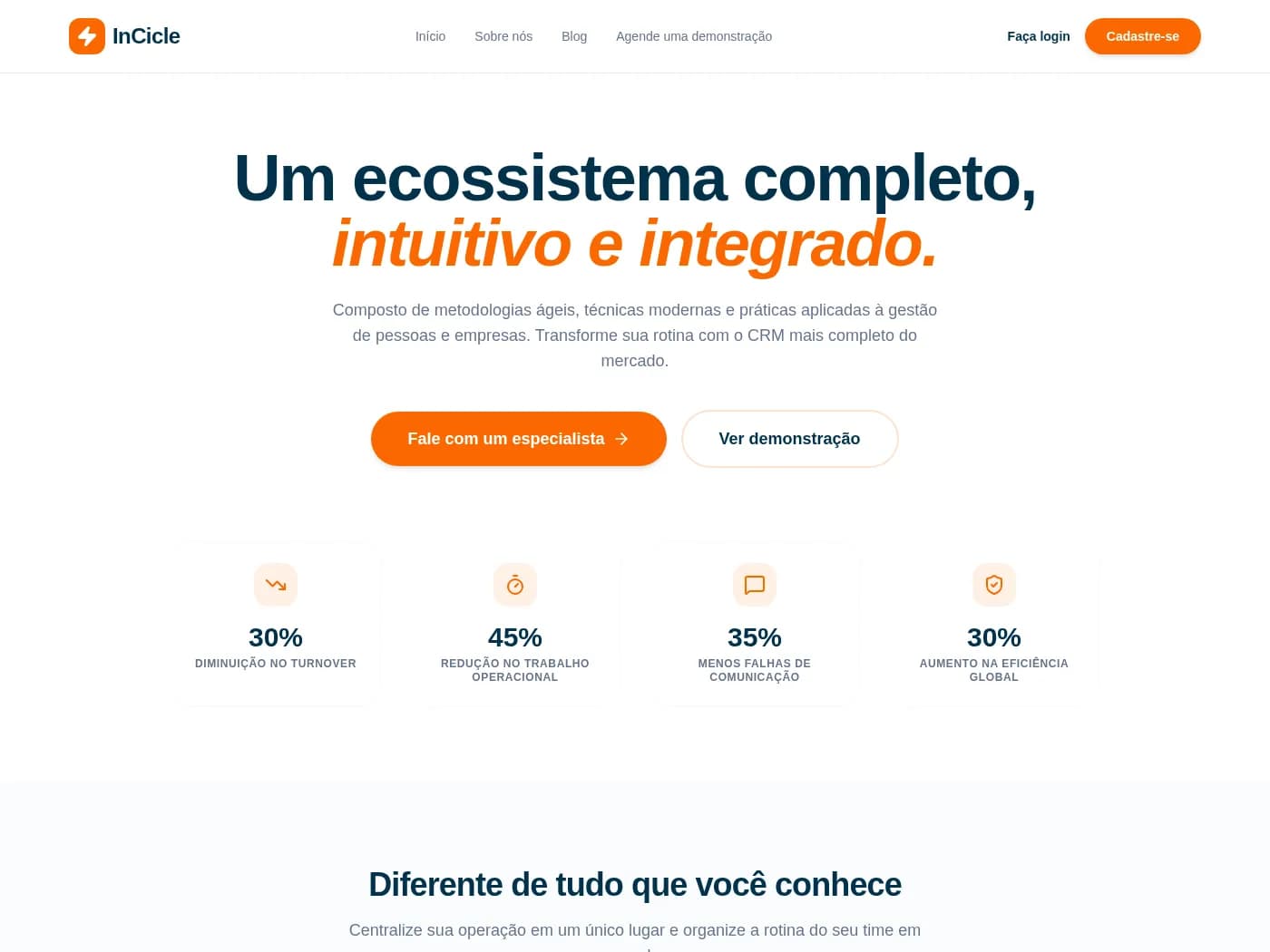 Incicle CRM Clone