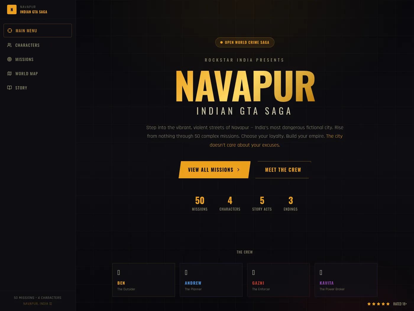 Navapur: Indian GTA Saga