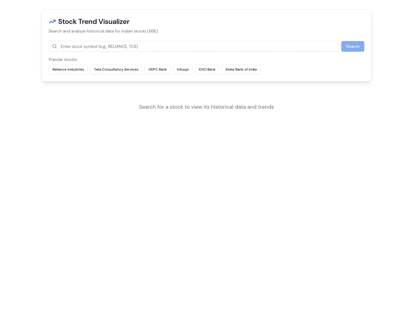 Stock Trend Visualizer