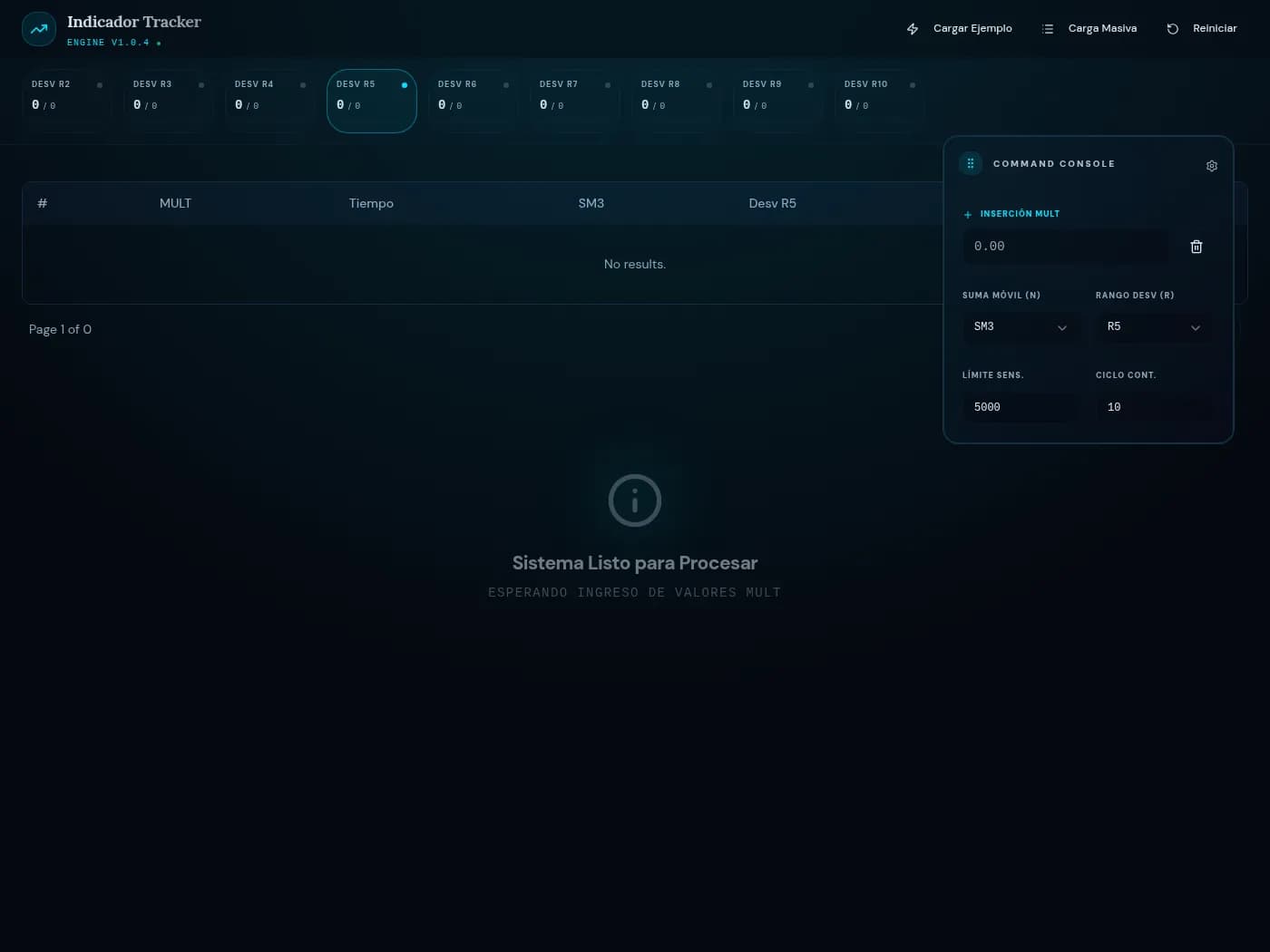 Indicador Tracker App