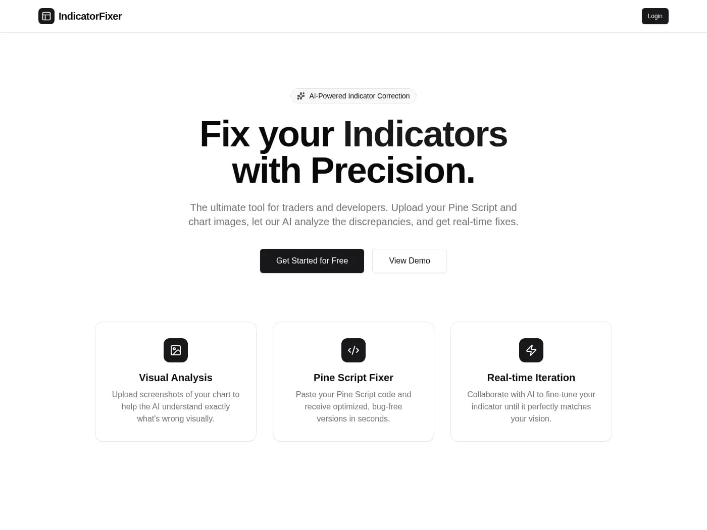 Indicator Fixer Helper