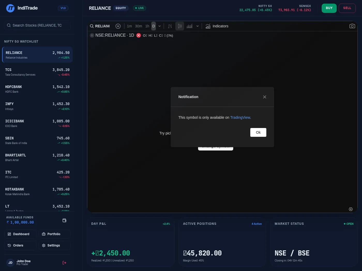IndiTrade Platform