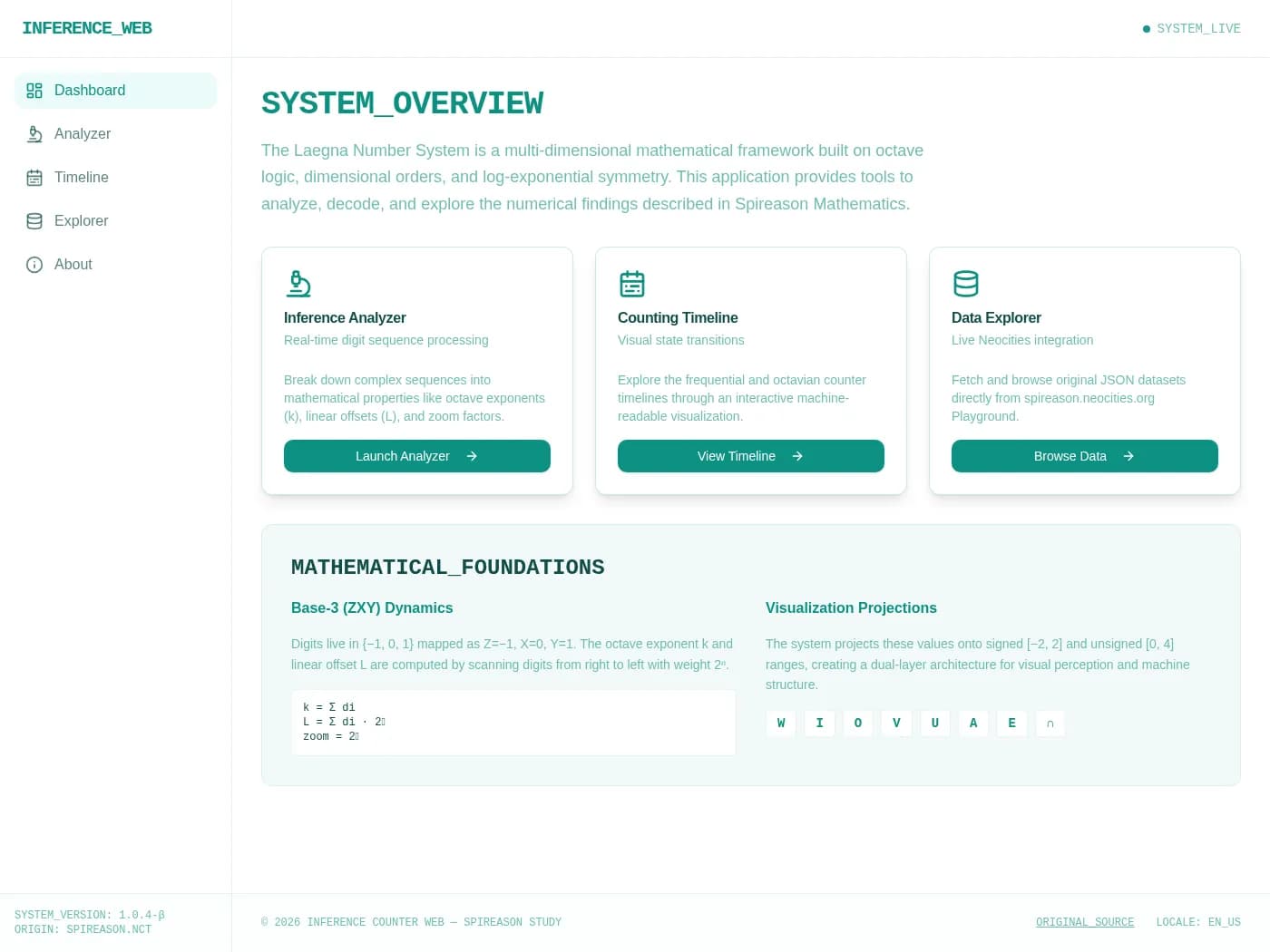 Inference Counter Web