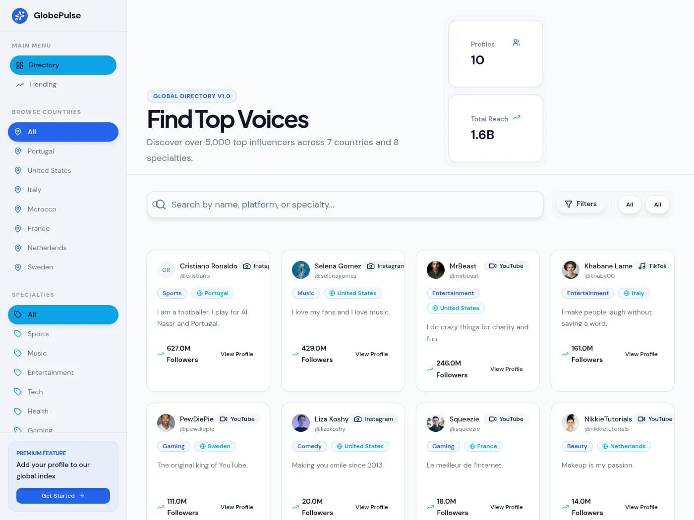 Global Influencer Finder