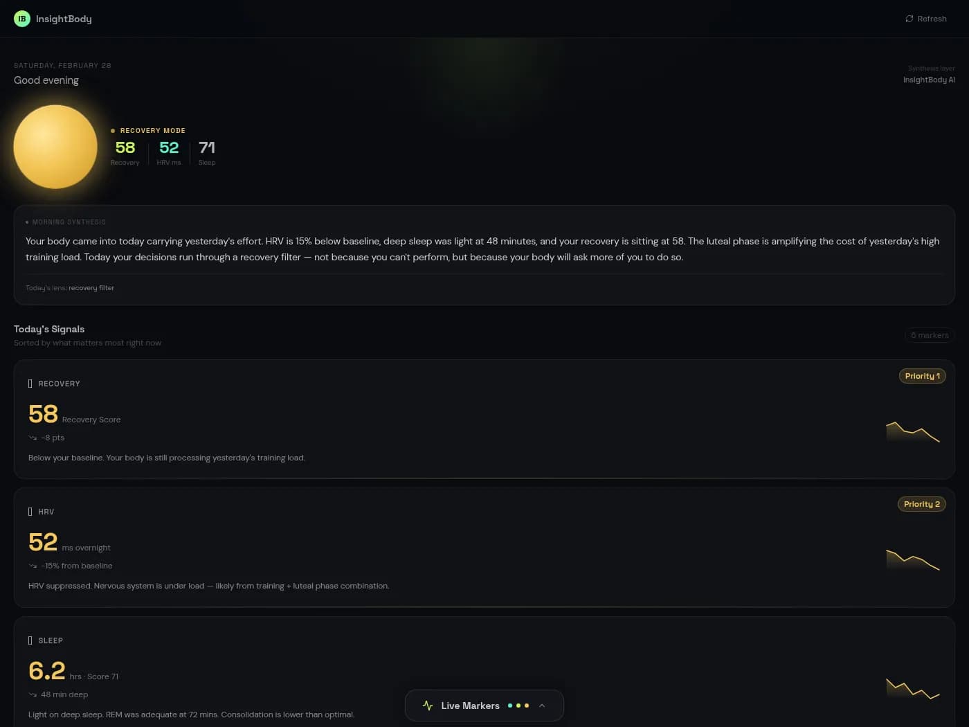 InsightBody Health Dashboard