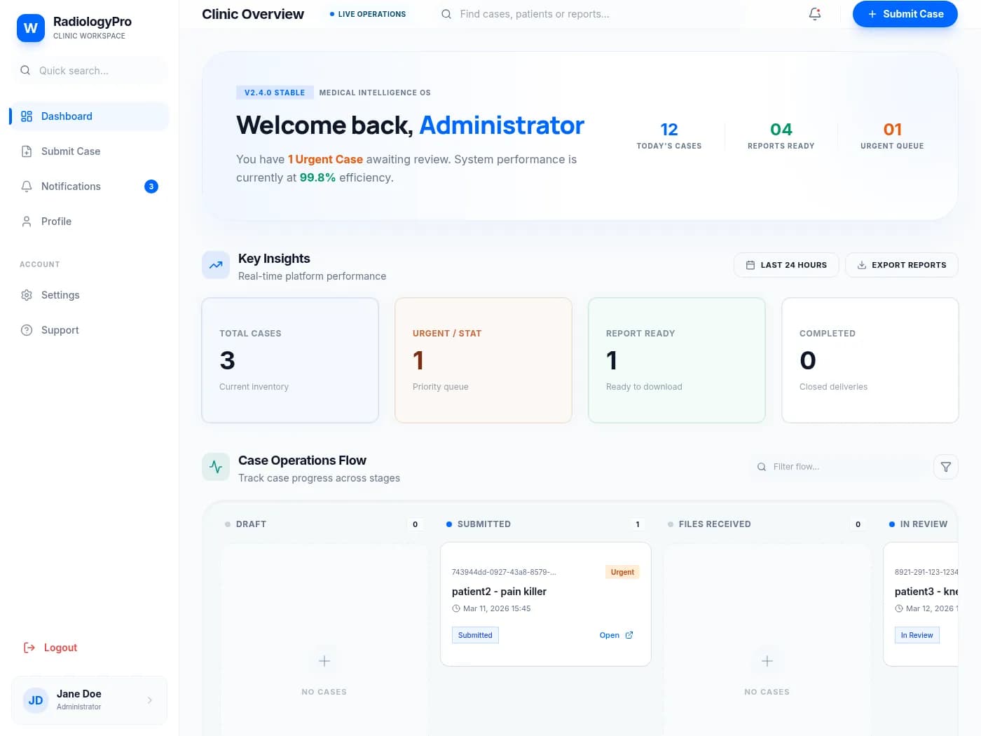Attractive Insights Dashboard