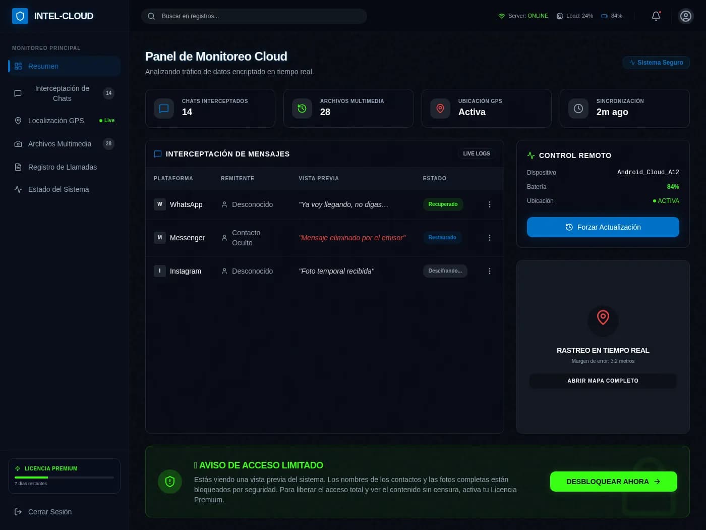 IntelCloud Panel Pro