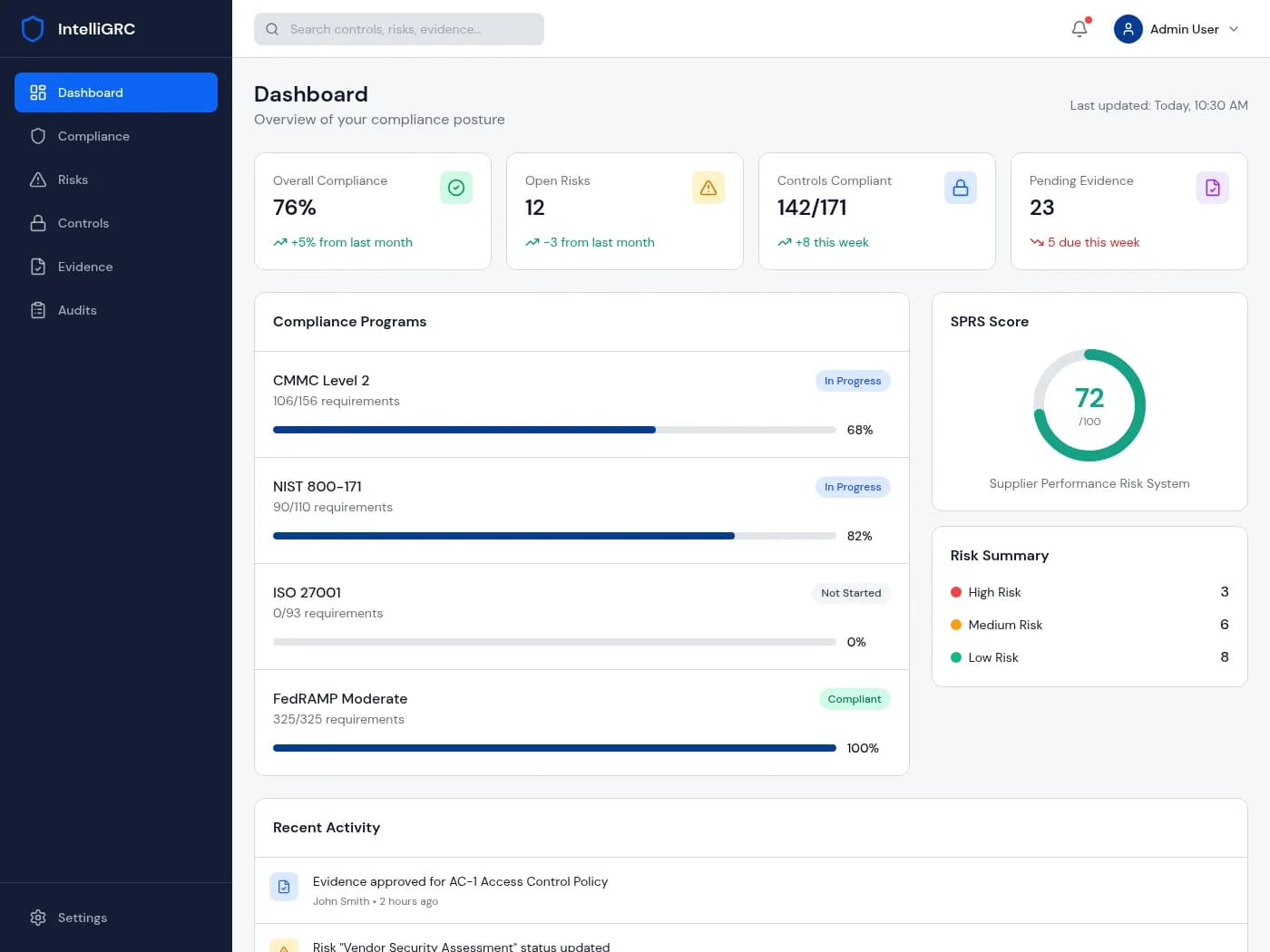 IntelliGRC Clone