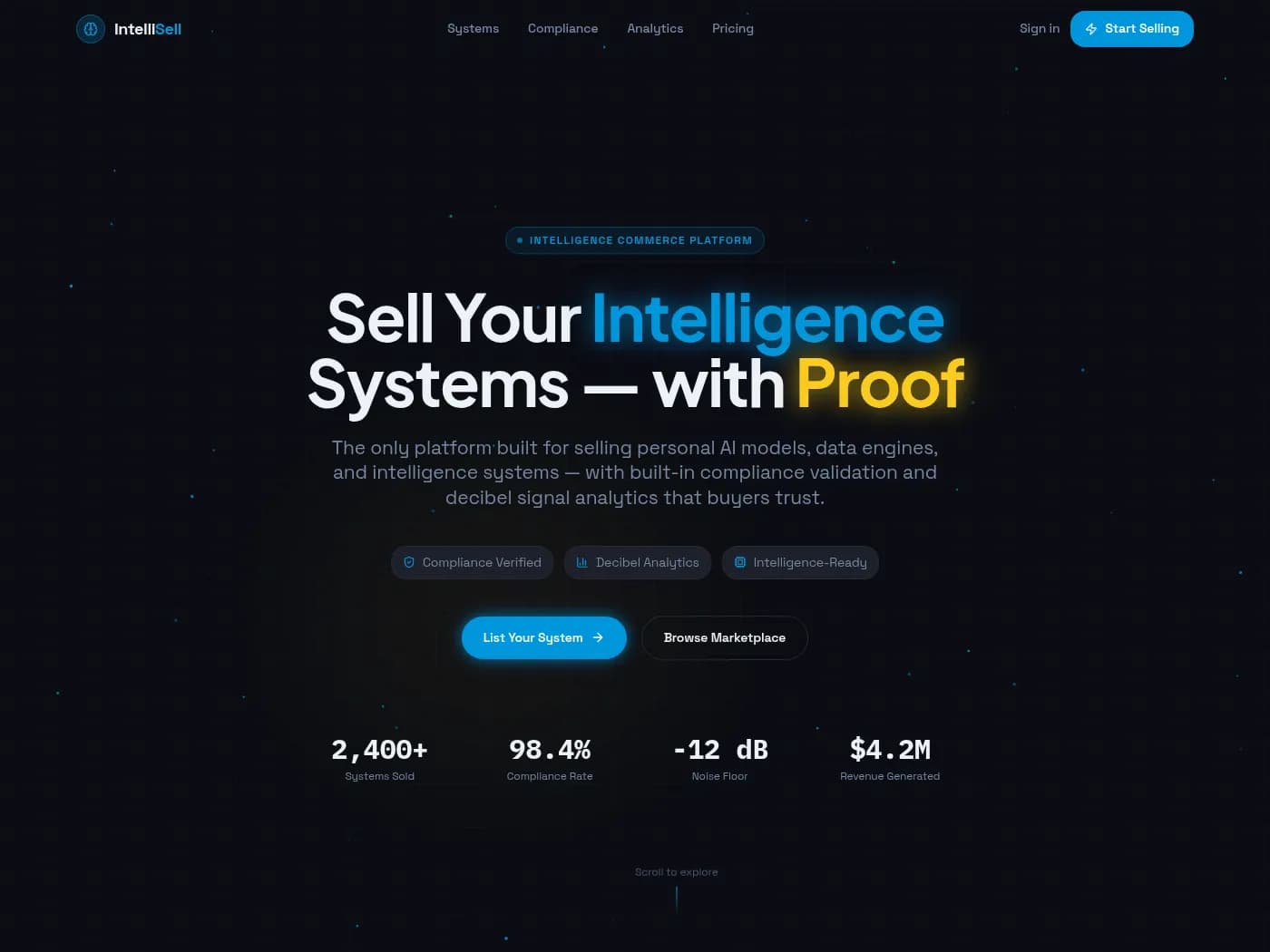 IntelliSell Platform