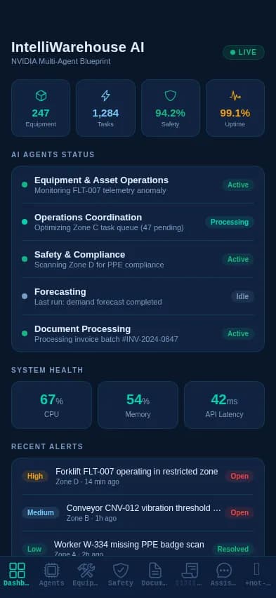 IntelliWarehouse AI System