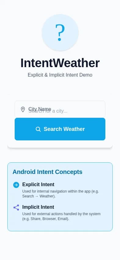 IntentWeather