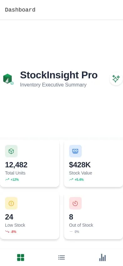StockInsight Excel Pro