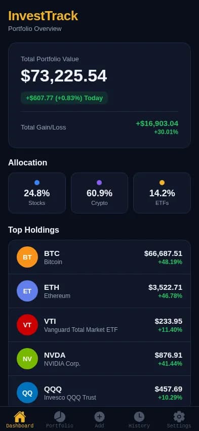InvestTrack Android