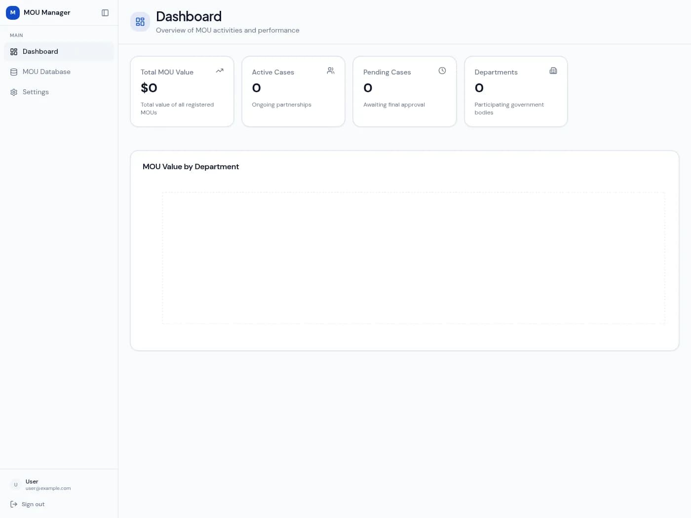 InvestTrack DB Website