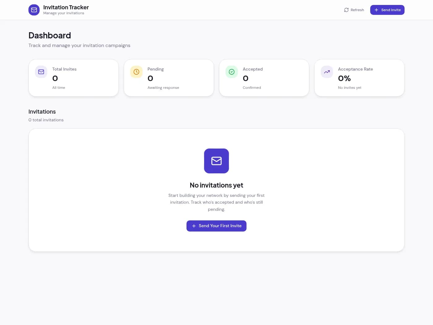 Invitation Tracker Portal