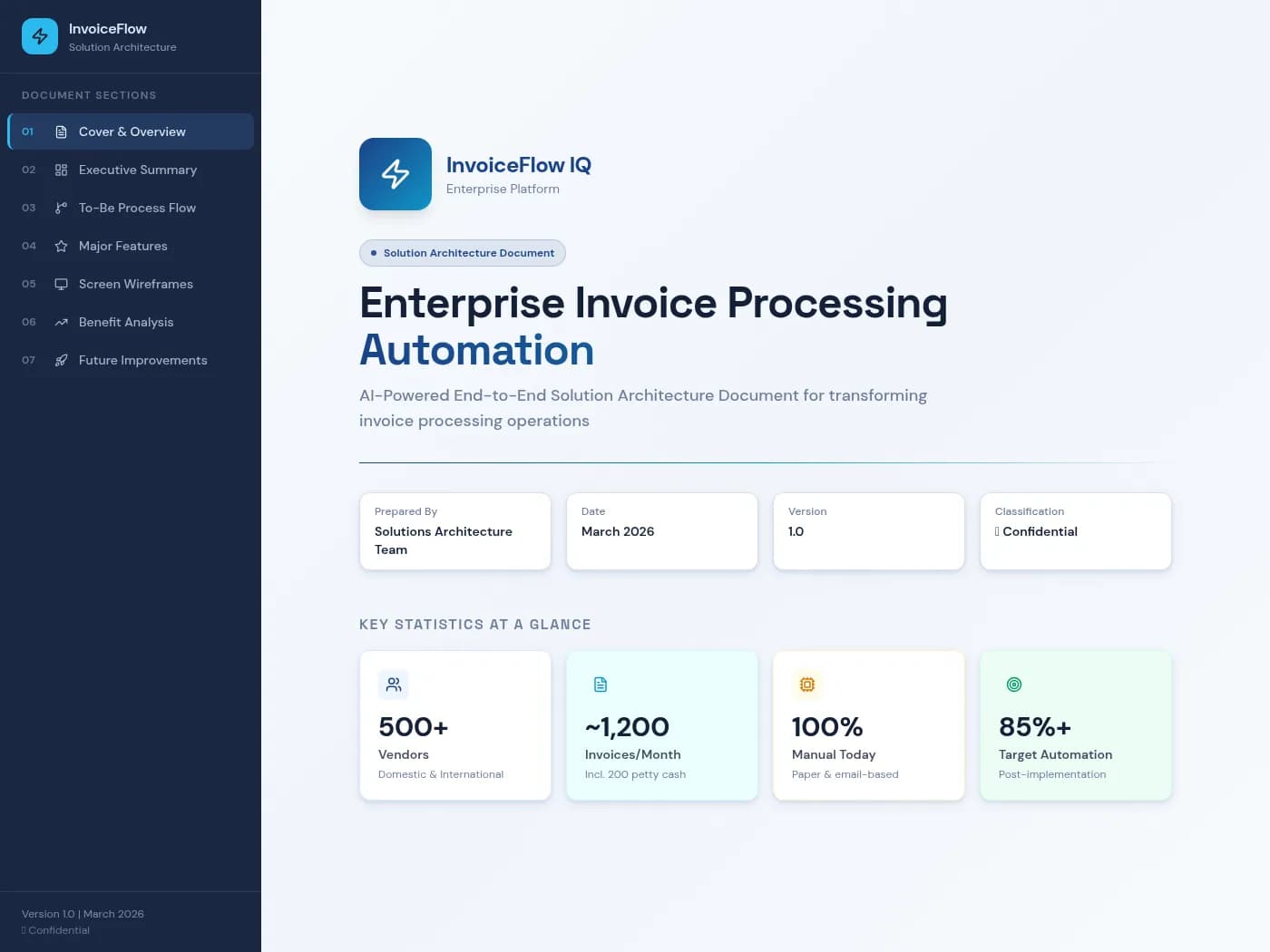 InvoiceFlow Automation