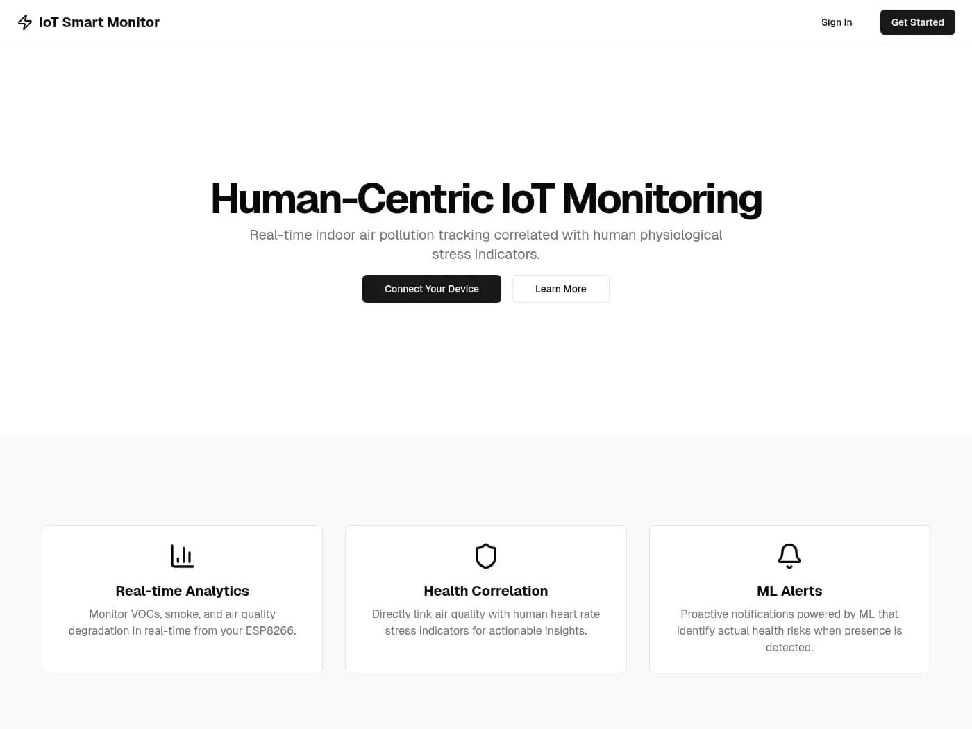 IoT Smart Monitor