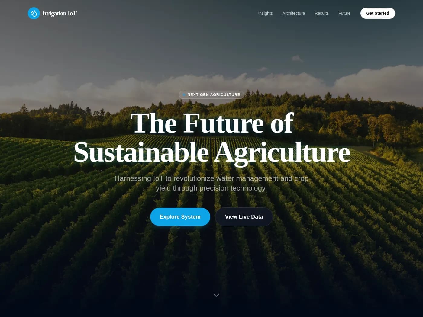 Irrigation IoT Insights