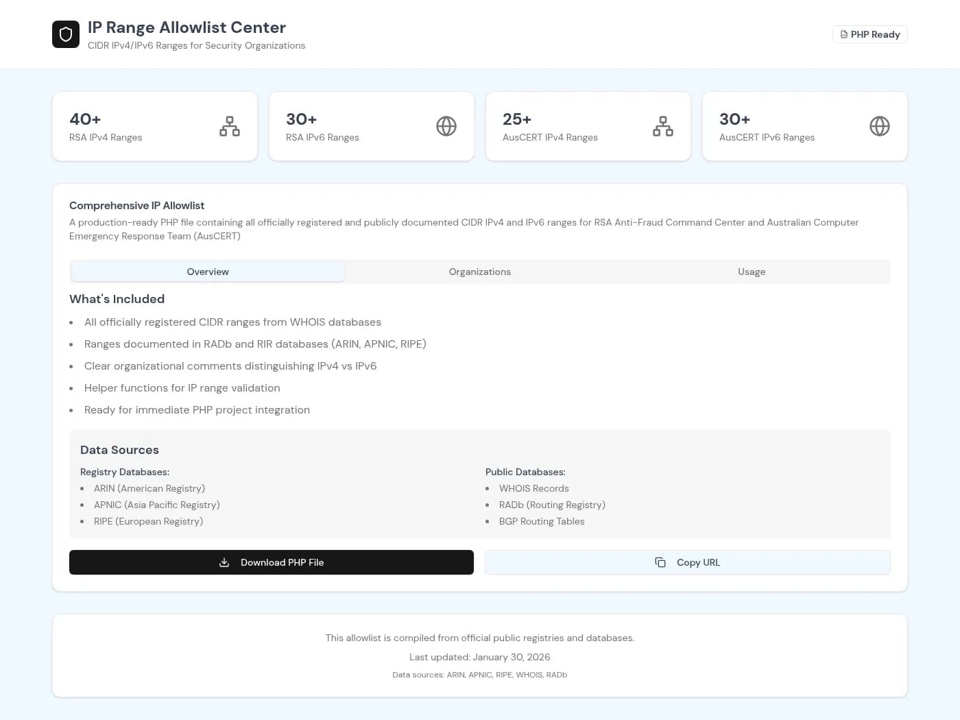 IP Range Allowlist Center