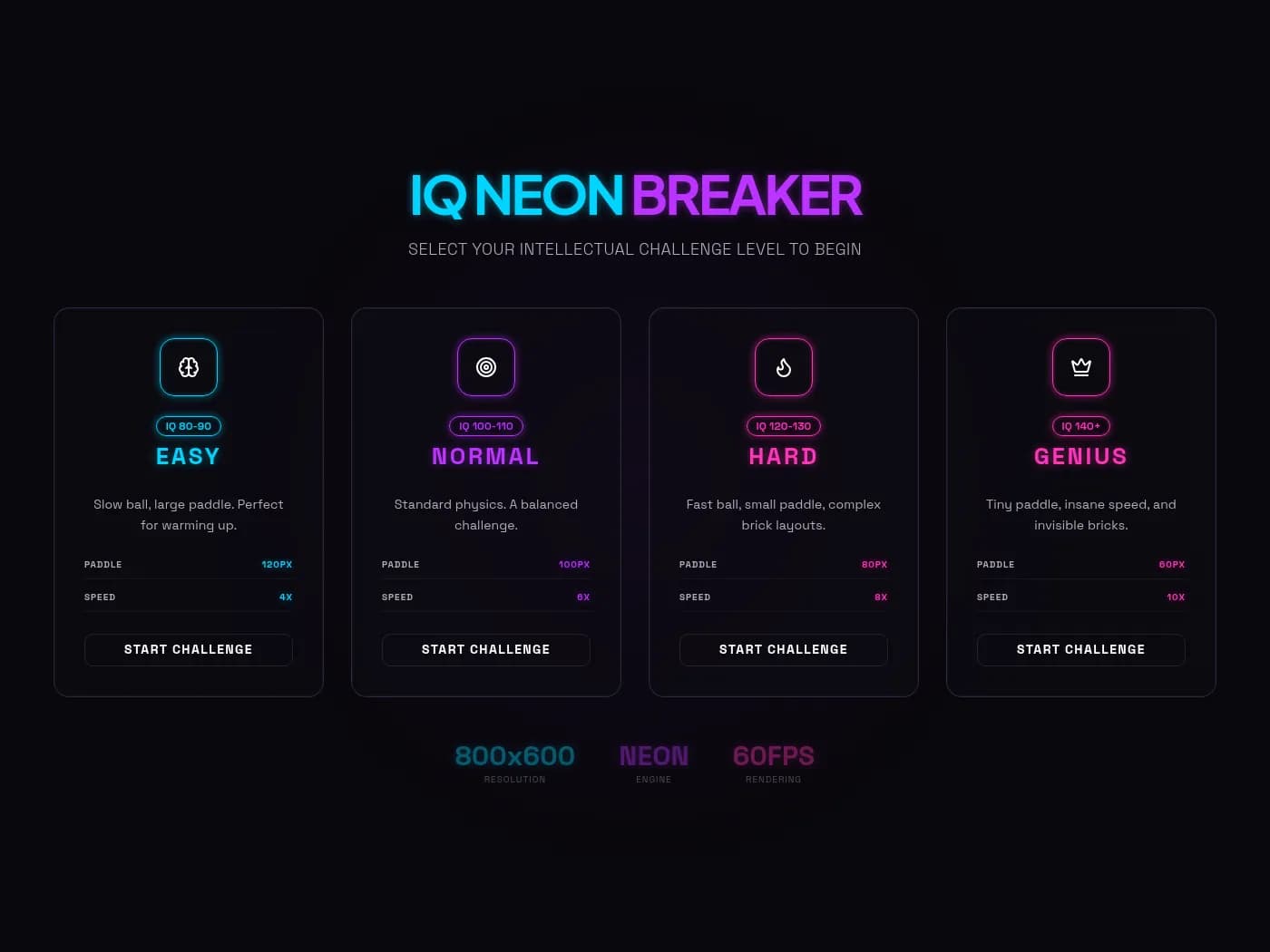 IQ Neon Brick Breaker