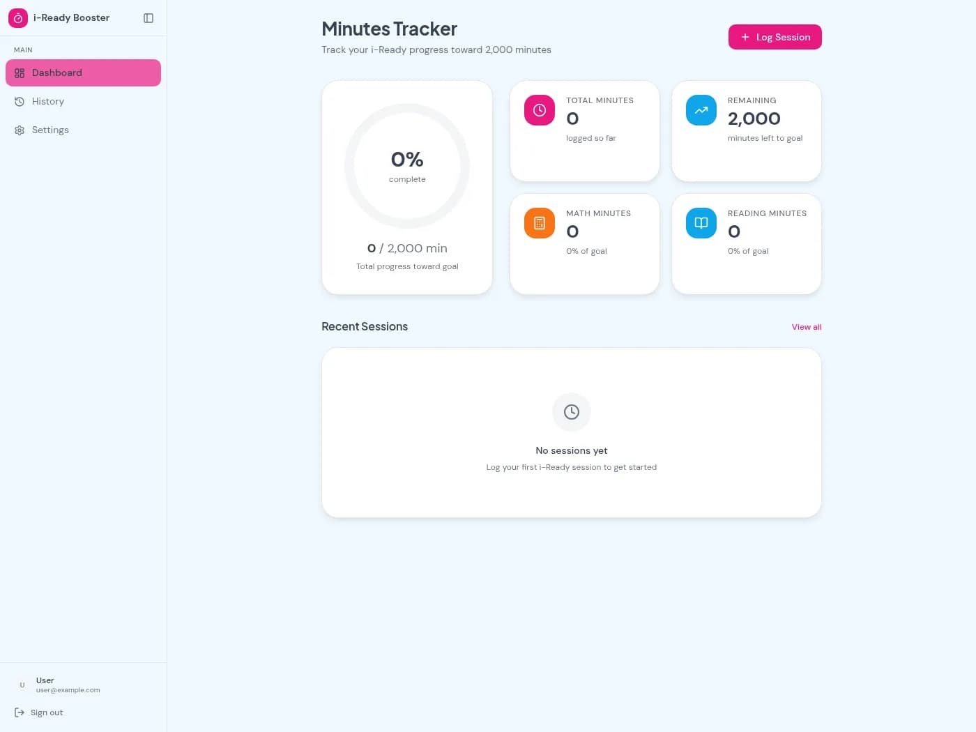 i-Ready Minutes Booster