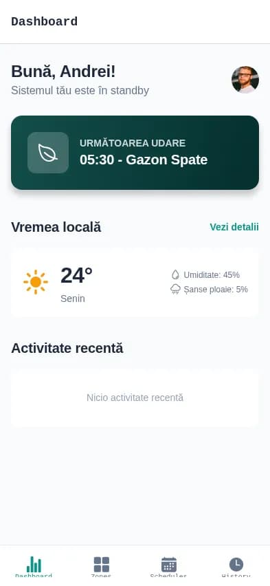 GazonIrriga Control