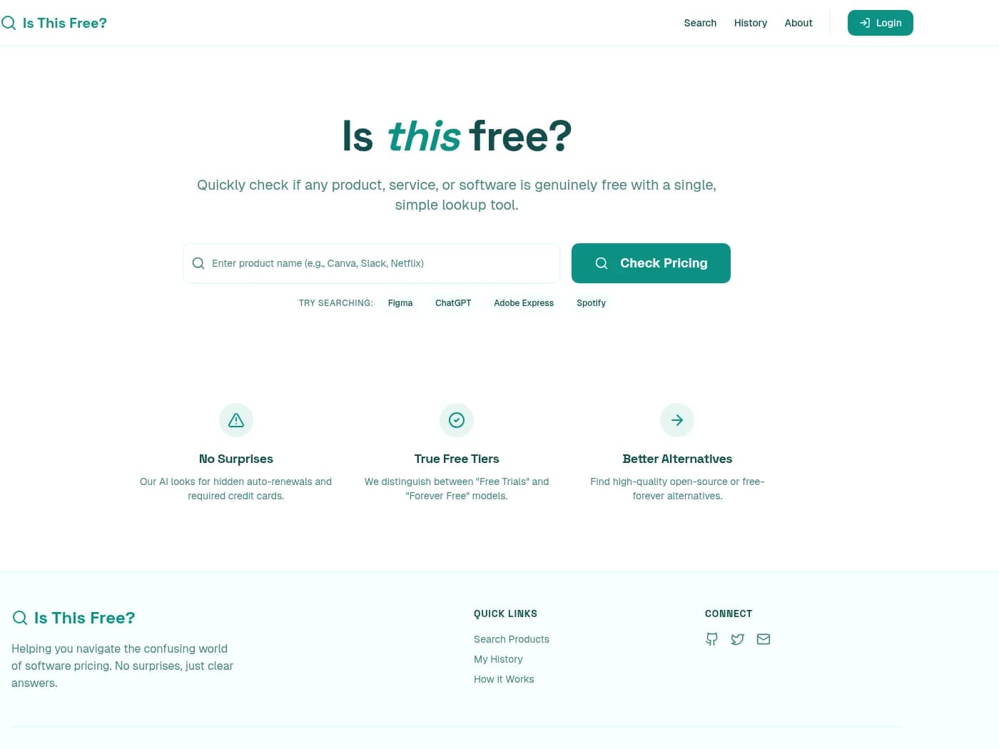 Is This Free?
