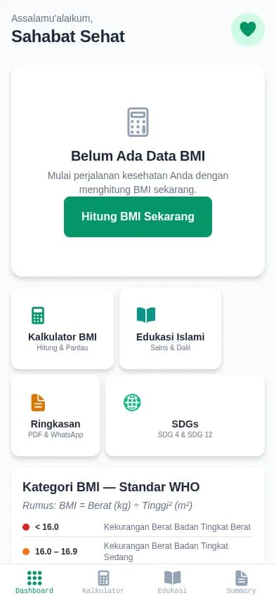Islami BMI Health Guide