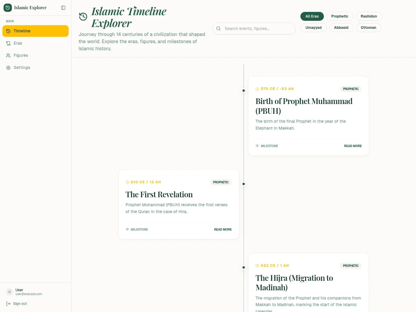 Islamic Timeline Explorer