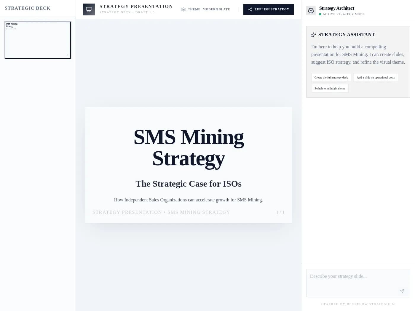 ISO Strategy Presentation