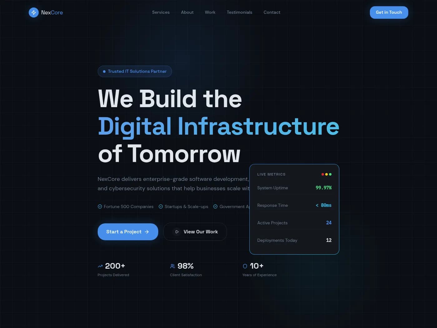 IT Agency Web Presence