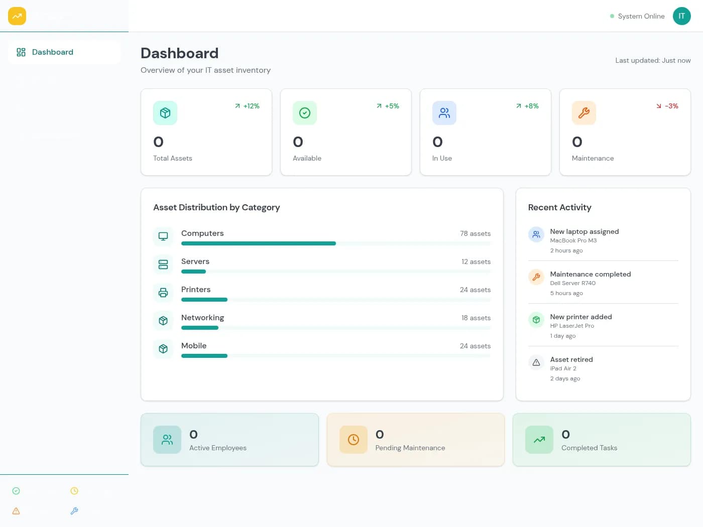 IT Asset Tracker