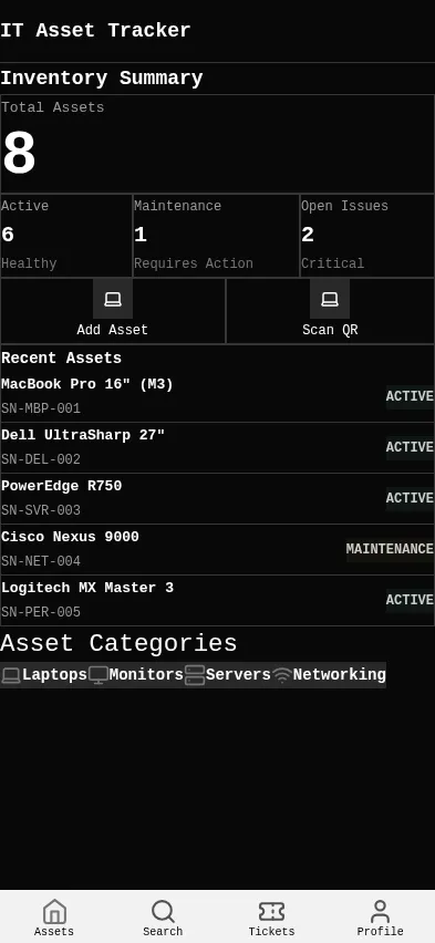 IT Asset Issue Tracker