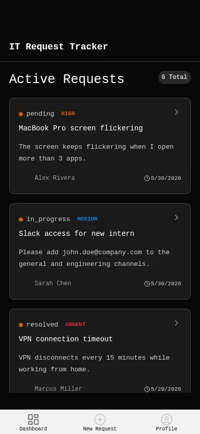 IT Request Tracker