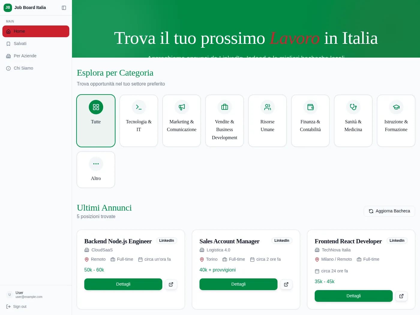 Job Board Italia