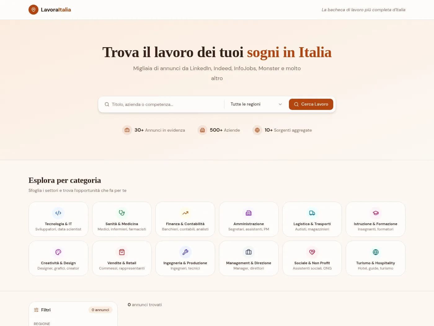 Annunci Job Board Italia