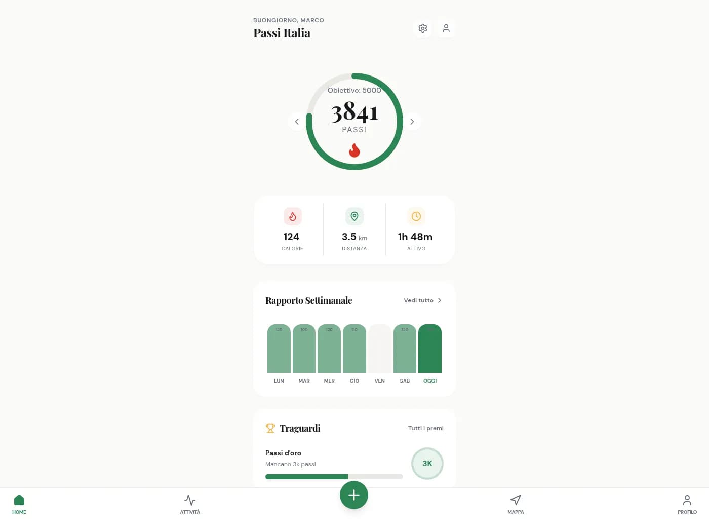 StepCount Italia