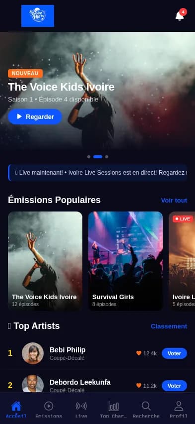 Ivoire Artists TV
