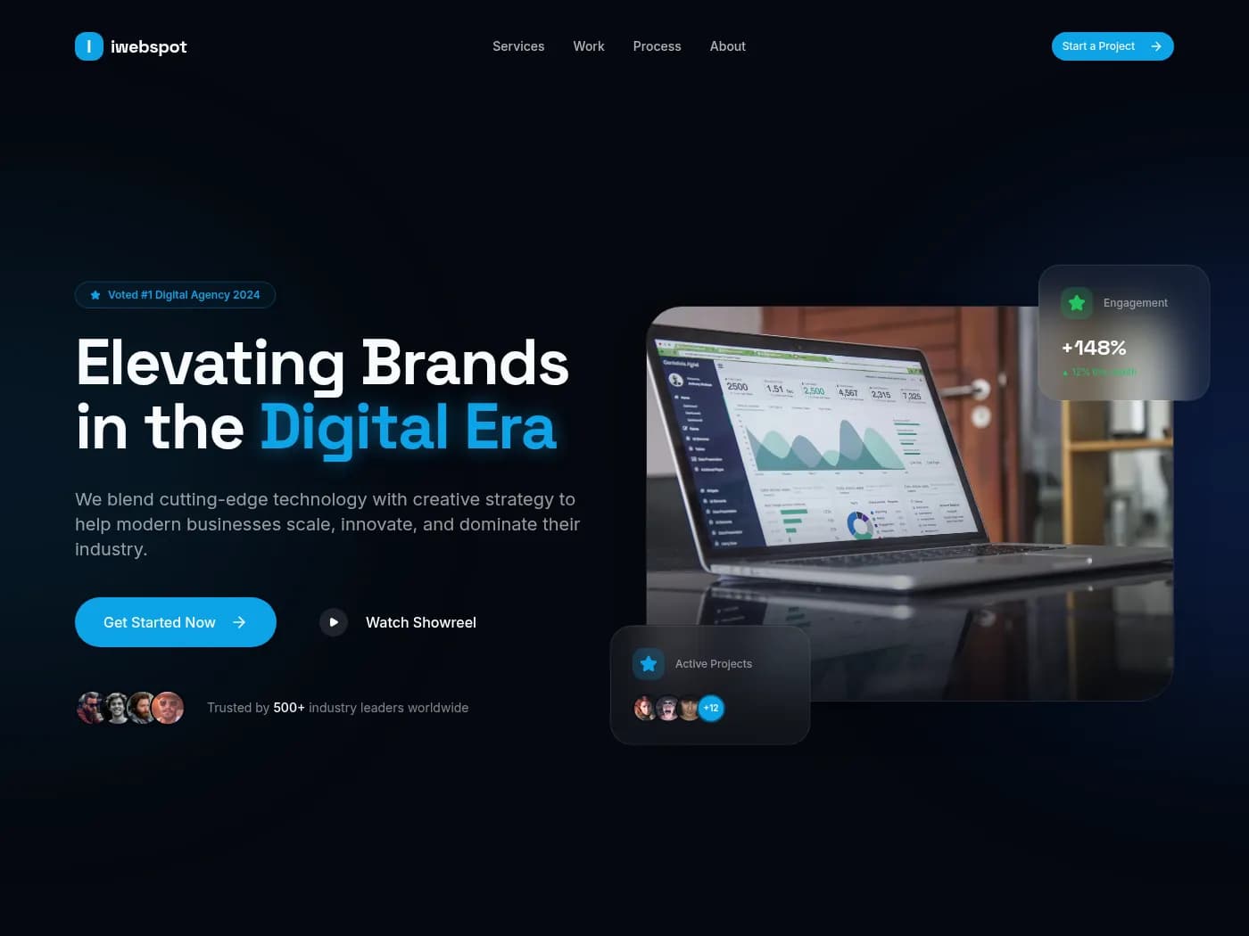 Iwebspot Modern Web