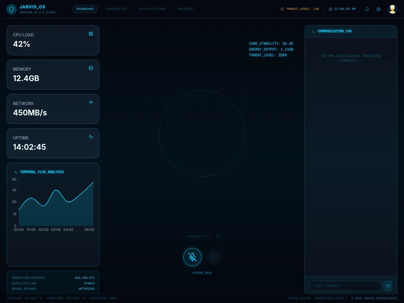 Jarvis AI Experience