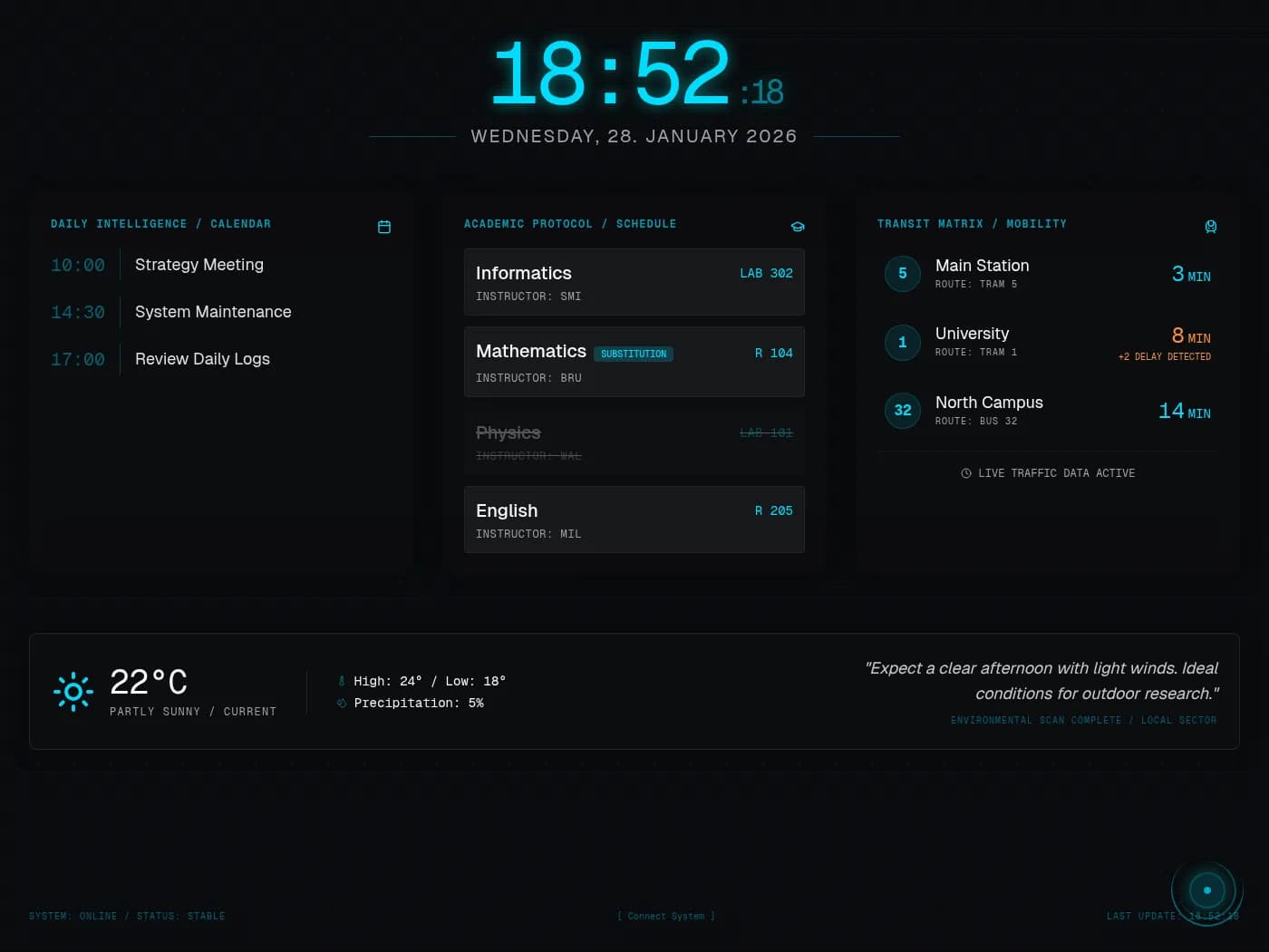Jarvis Daily Dashboard