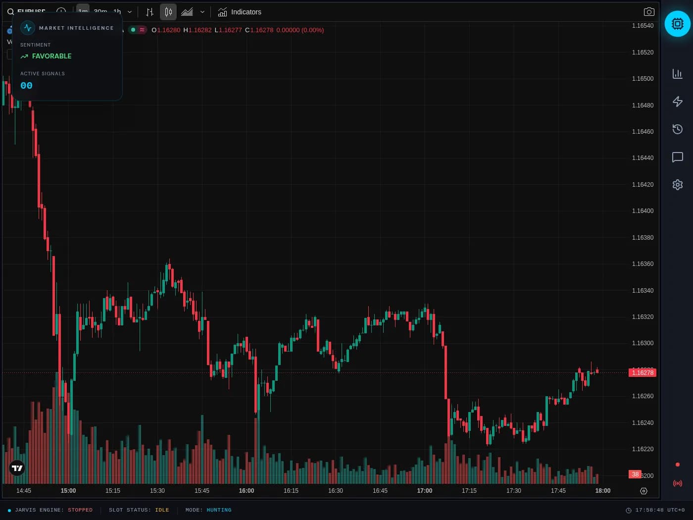 Jarvis Trading Bot