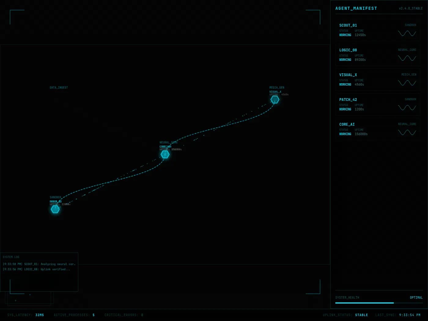 JarvisOps Dashboard