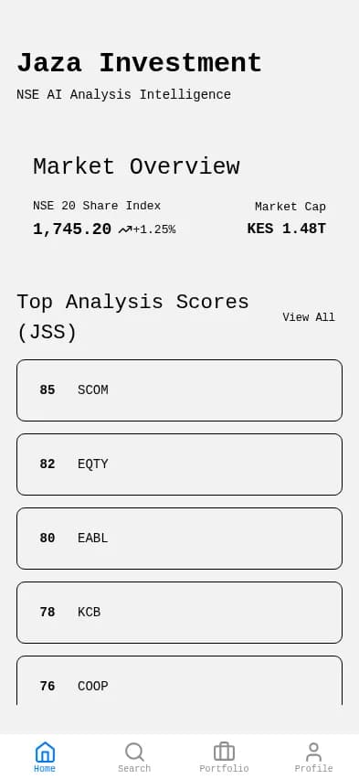 Jaza NSE Analyzer