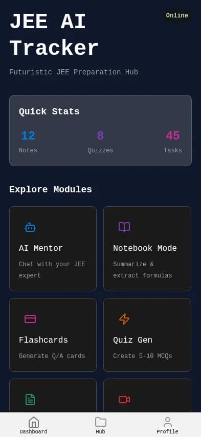 JEE AI Tracker