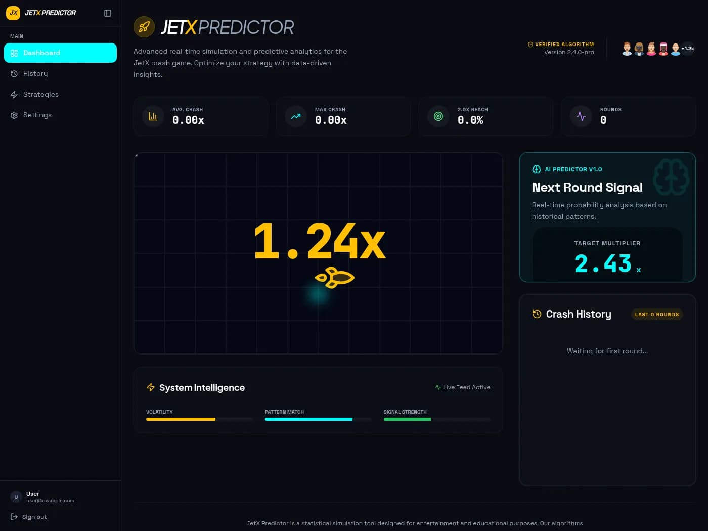 JetX Predictor